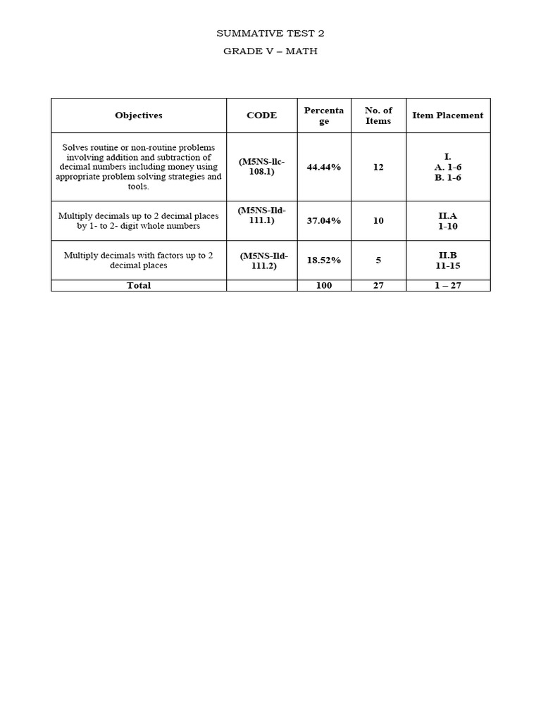 ST 2 Gr. 5 Math With Tos | PDF | Arithmetic | Mathematics