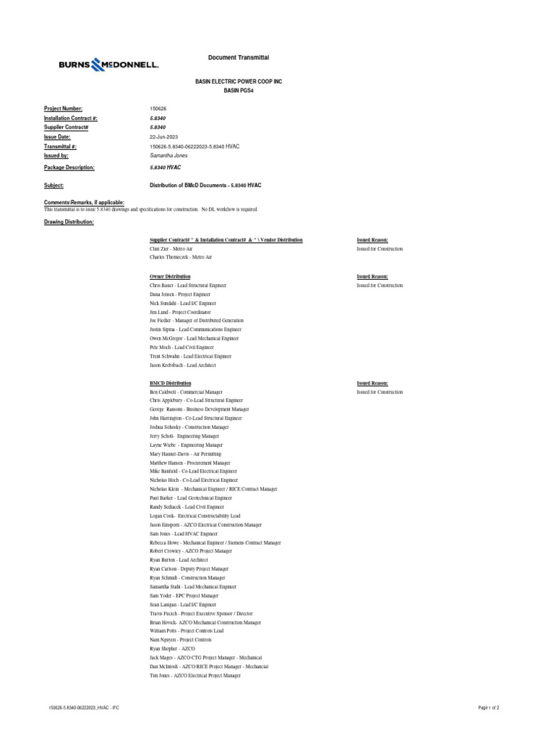 IFC Drawing Set | PDF | Duct (Flow) | Building