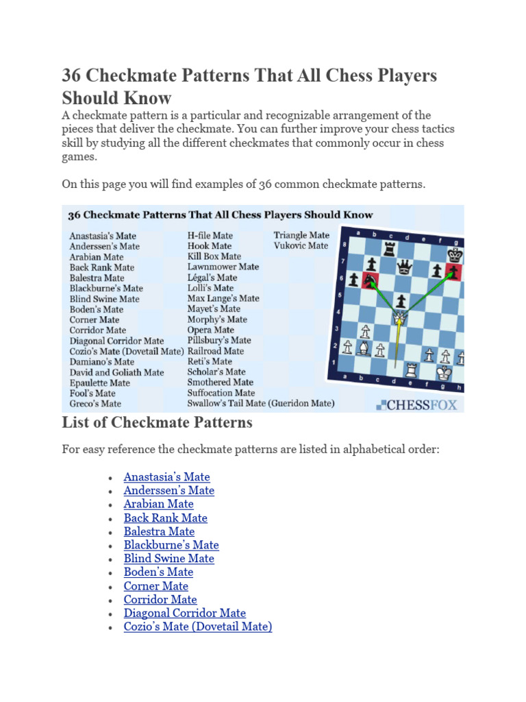36 Checkmate Patterns That All Chess Players Should Know | PDF | Abstract Strategy Games | Chess