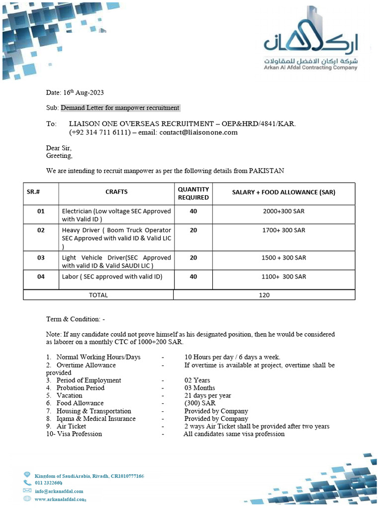 Manpower Recruitment Demand Letter | PDF