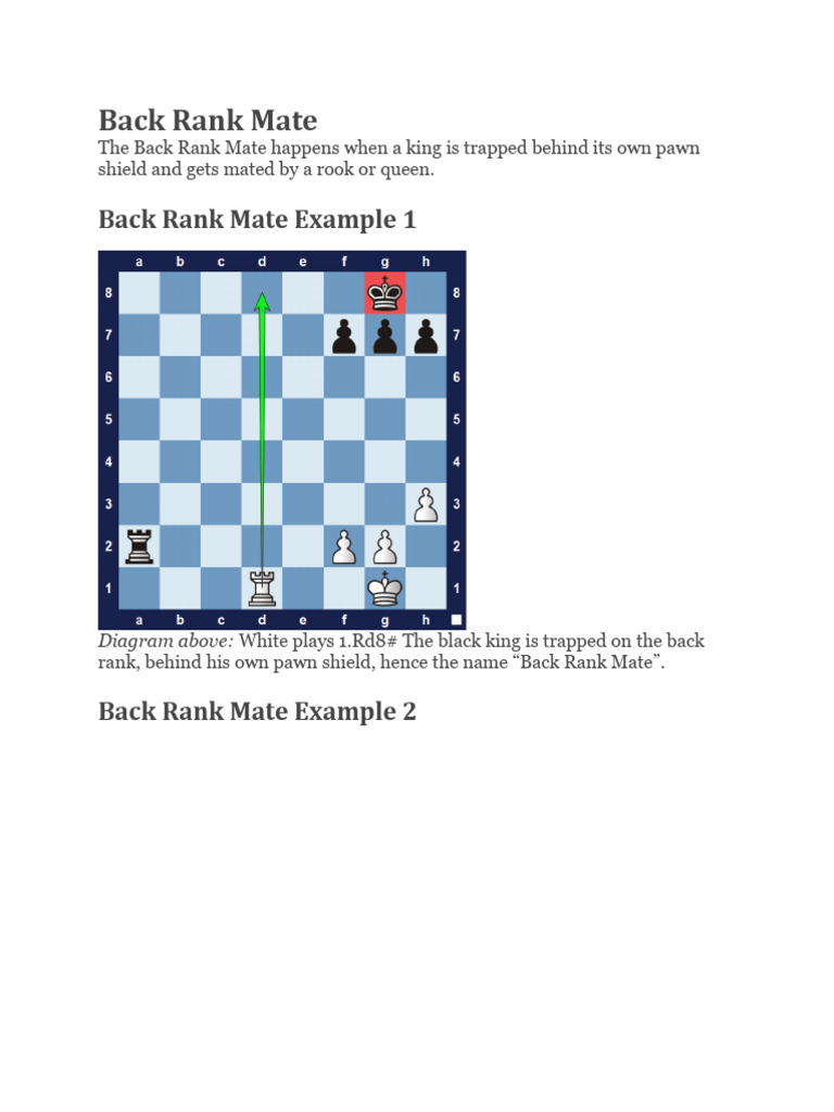 Back Rank Mate | PDF