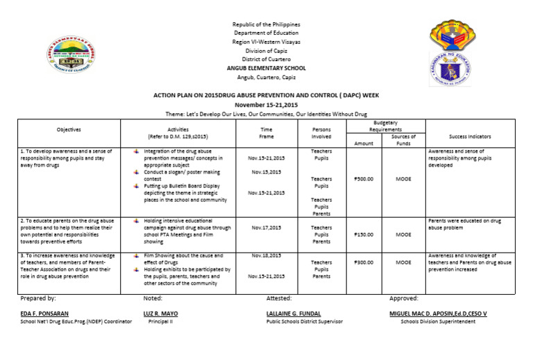 Action Plan On Drug Abuse | PDF | Social Science | Self-Improvement