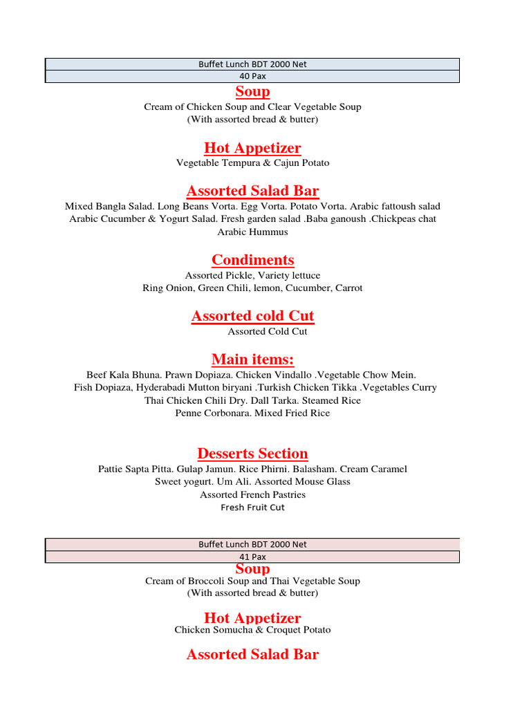 BBQ Food Menu | PDF | Salad | Pickling