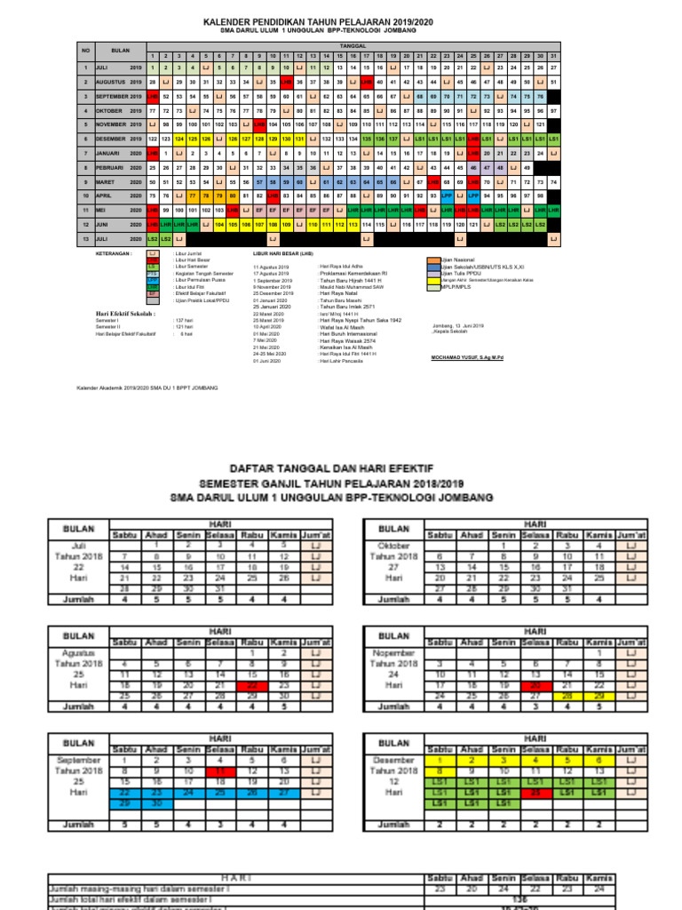 Kalpen 2019 2020 FIX | PDF