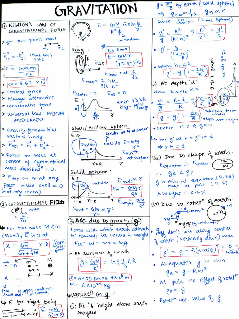 11 Short Note | PDF | Young's Modulus | Physical Quantities