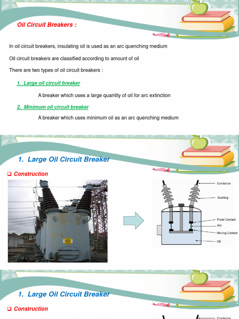 Types of HV Circuit Breakers | PDF | Electric Arc | Insulator (Electricity)