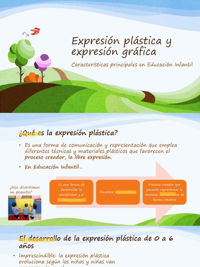 Qué es la expresión gráfica en educación | PDF | Educación de la ...