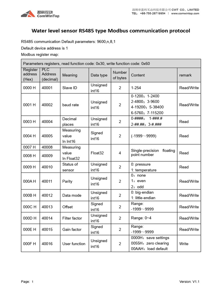 RS485 Type Modbus Communication Protocol (V1.1) | PDF | Integer (Computer Science) | Computer ...