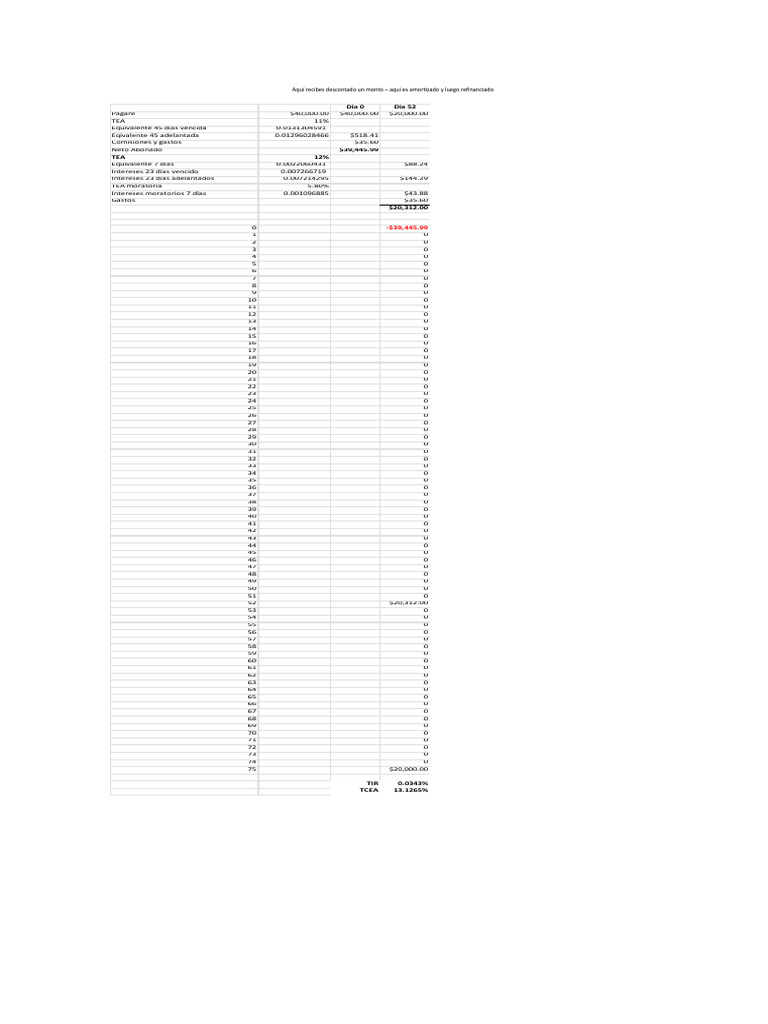 Solución Control III MCI Online 261123 Control 2 | PDF
