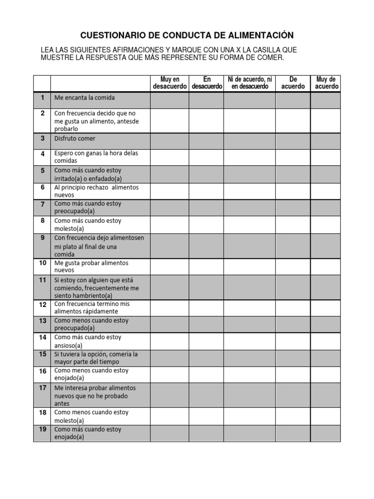 AEBQ | PDF | Ansiedad