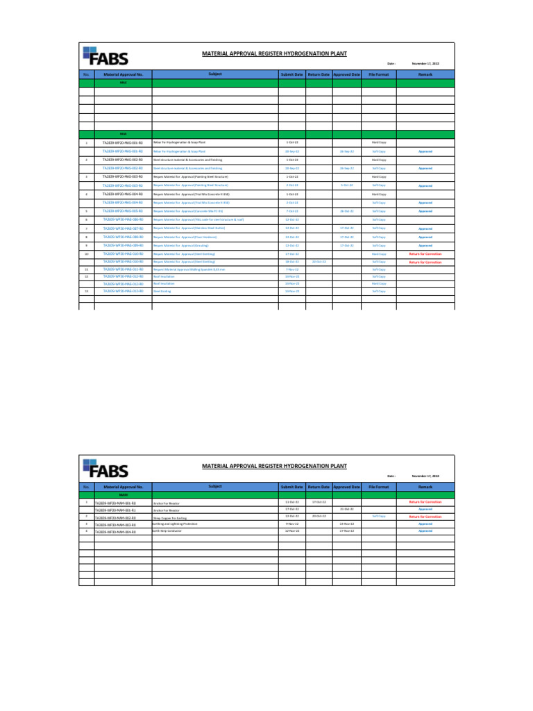 Material Approval Register Hydrogenation Plant | PDF | Building ...