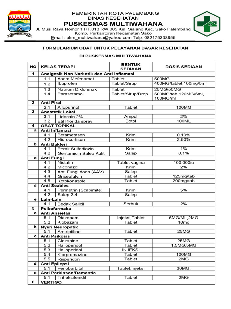 Formularium Obat Puskesmas Multiwahana Pdf