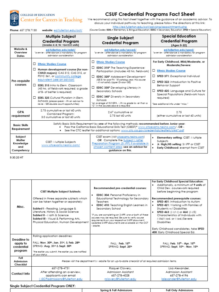 Credential Program Fact Sheet - Distance Learning | PDF | Learning