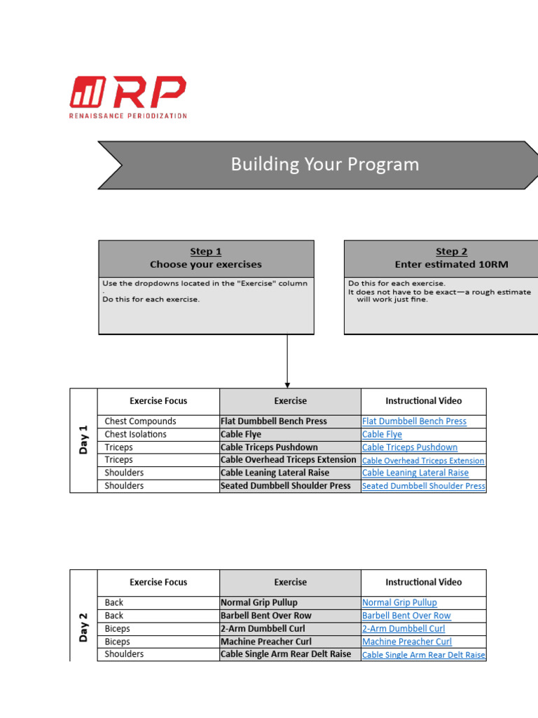 Male 6x RP Custom Training Template | PDF | Weight Training | Physical ...