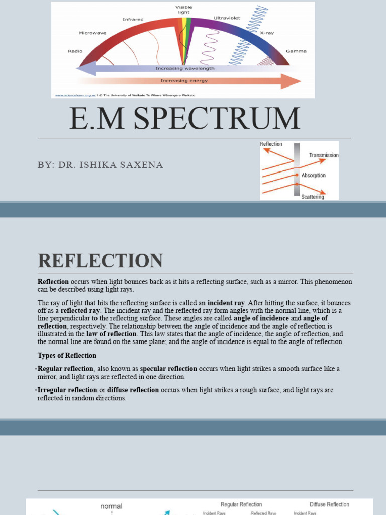 Em Spectrum 091057 | PDF | Electromagnetic Radiation | Reflection (Physics)