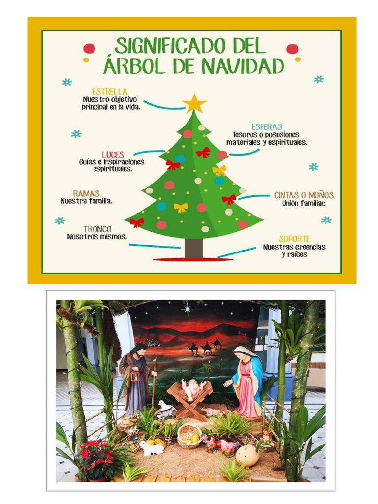 El Árbol Navideño | PDF