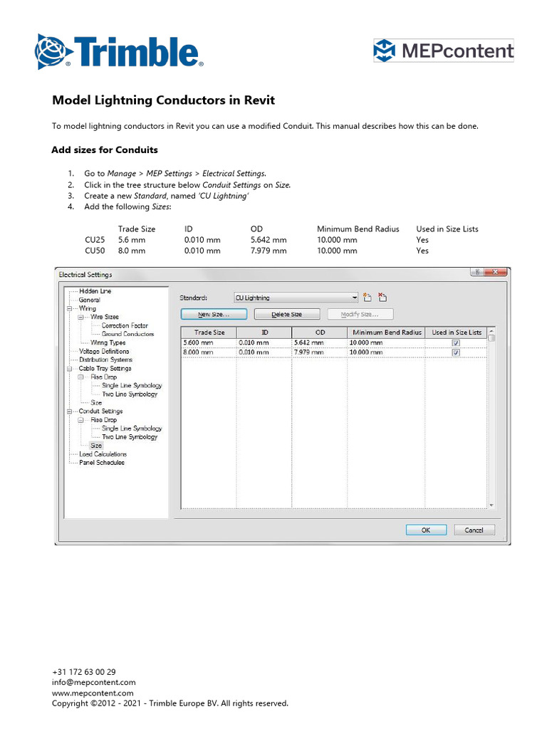 Manual Unspecified Lightning Conductor Families | PDF