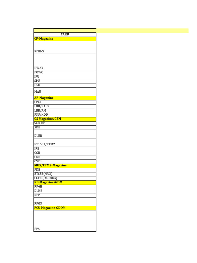 Hardware Details | PDF | Network Switch | Central Processing Unit