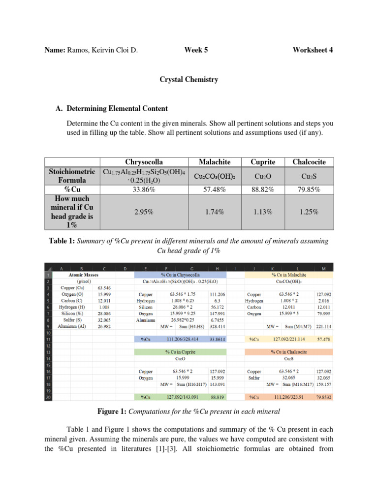 RAMOS_Worksheet4_Lab | PDF | Minerals | Copper
