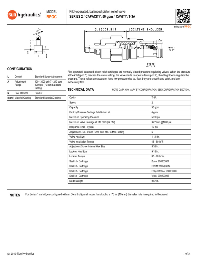 SUN RPGC-LAN (Relief Valve) | Download Free PDF | Valve | Mechanical ...