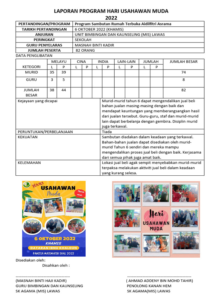 Laporan Program Usahawan Muda | PDF