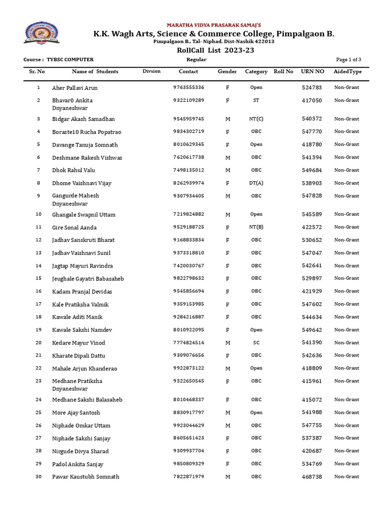 Tybcs Pdf 