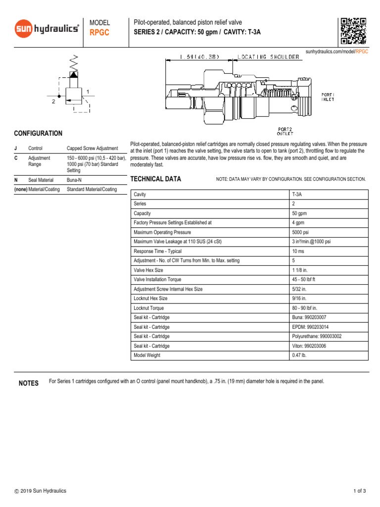 Hydraulic Relief Valve Guide | PDF | Valve | Manufactured Goods