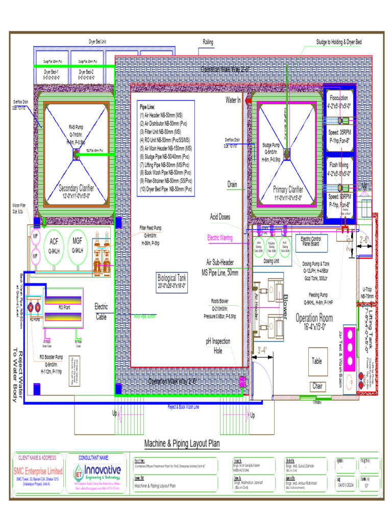 MC Layout Plan | PDF