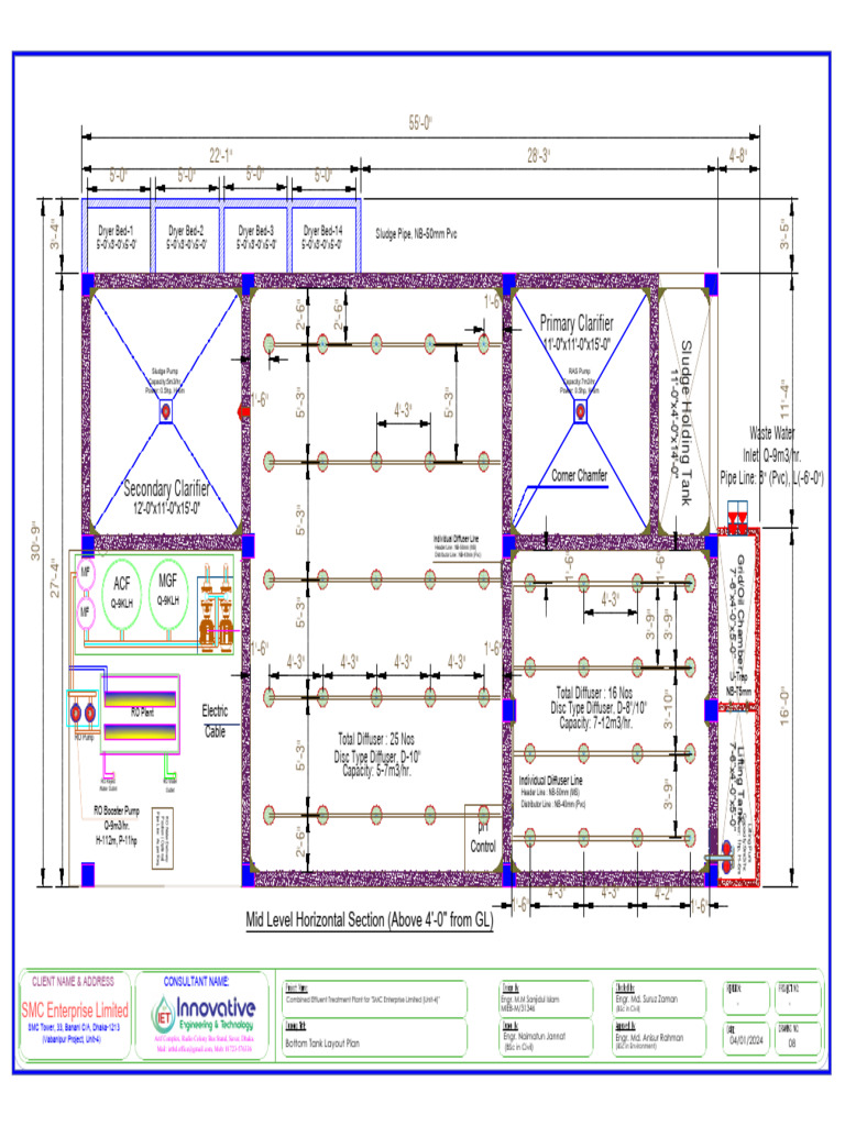 Mid Level Sectional View (Horizontal) | PDF