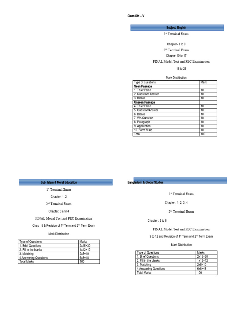 STD-V - Ok | PDF | Data Collection | Evaluation Methods
