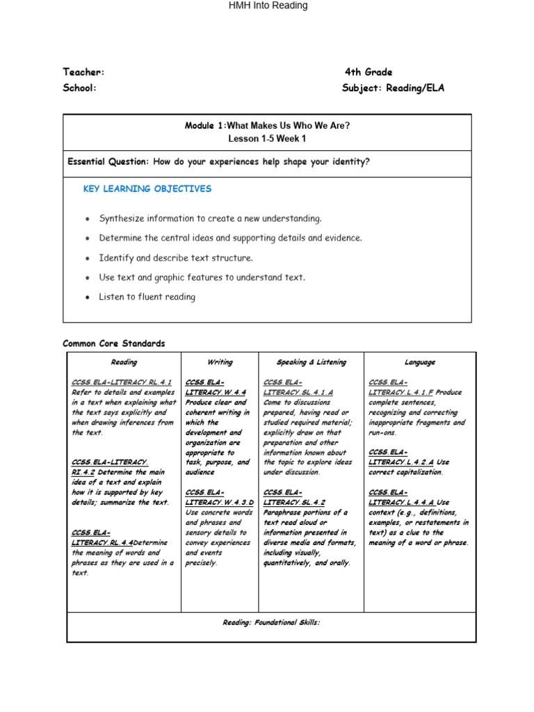 4th Grade ELA: Identity and Comprehension | PDF | Reading Comprehension ...