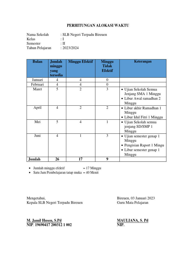 PERHITUNGAN ALOKASI WAKTU SLB 2023 | PDF