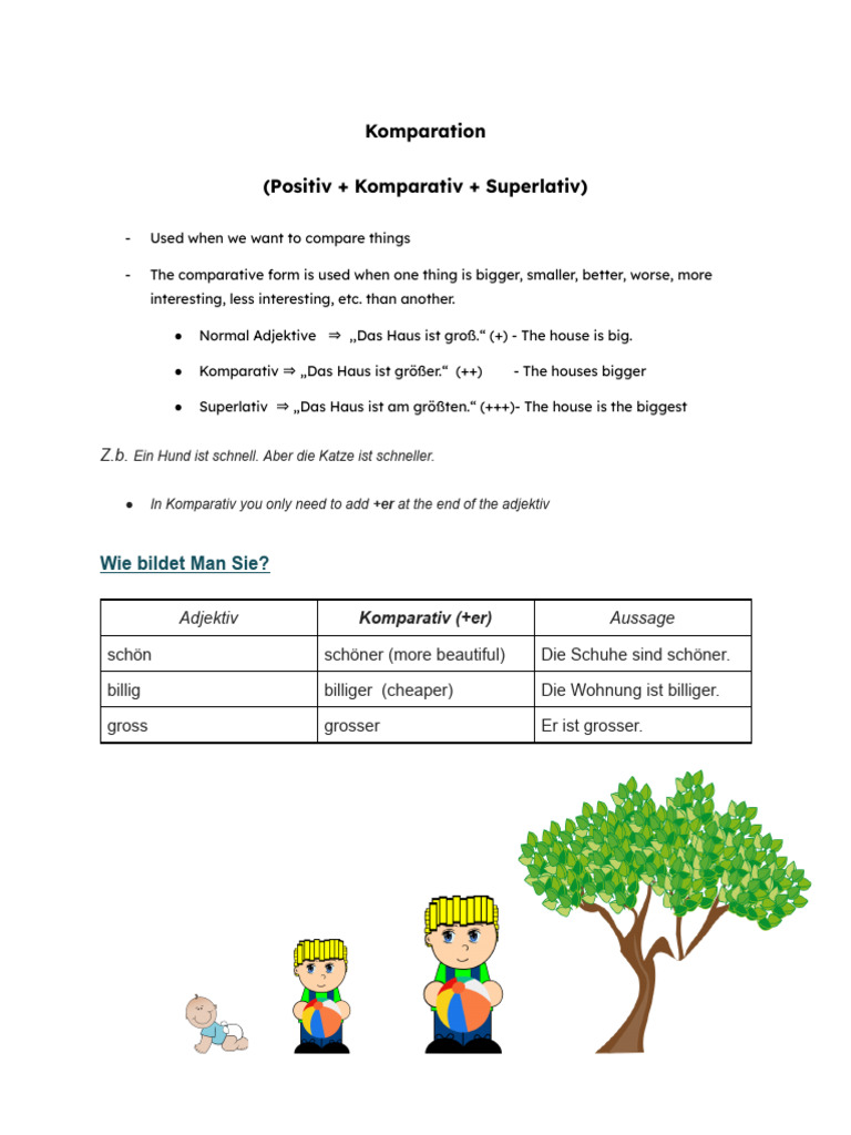 German Adjectives: Comparatives & Superlatives | PDF