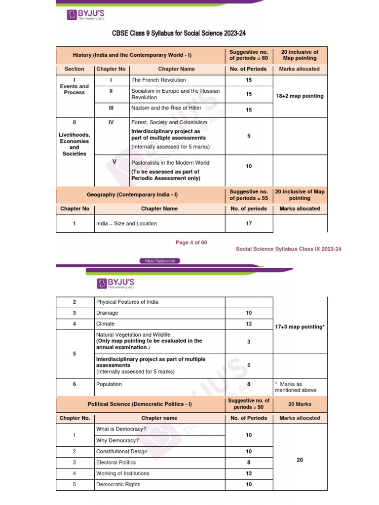 Interdisciplinary Project Sol. Science | Download Free PDF ...