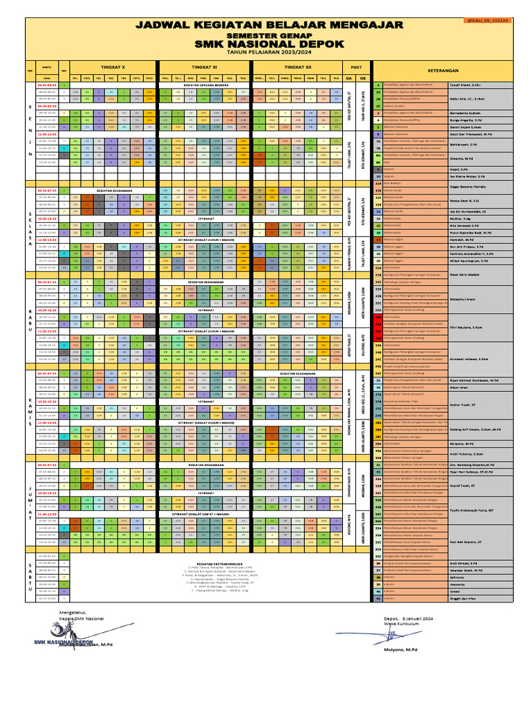 Pembagian Jam Dan Jadwal Mengajar Sekolah S Genap (Revisi 09) TP 2023-2024 | PDF