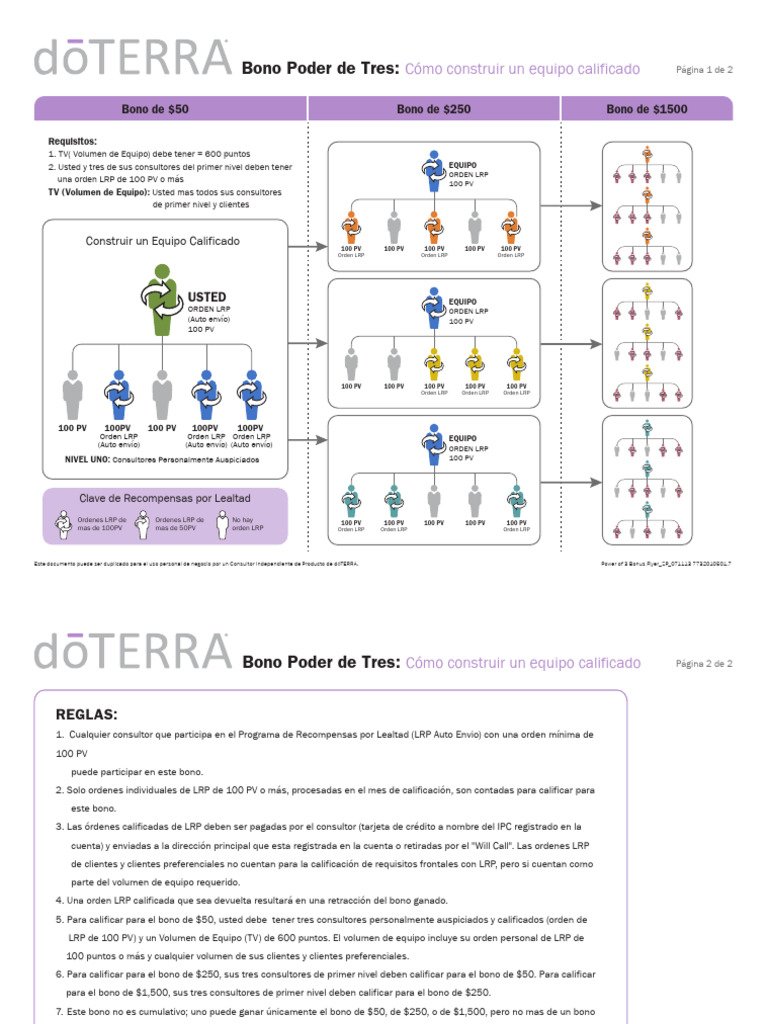 Power of Three | PDF