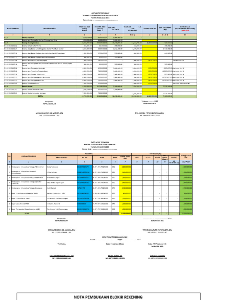 Form Pengajuan Transaksi Non Tunai Bos 2022 - Koreksi Belanja SMPN ...