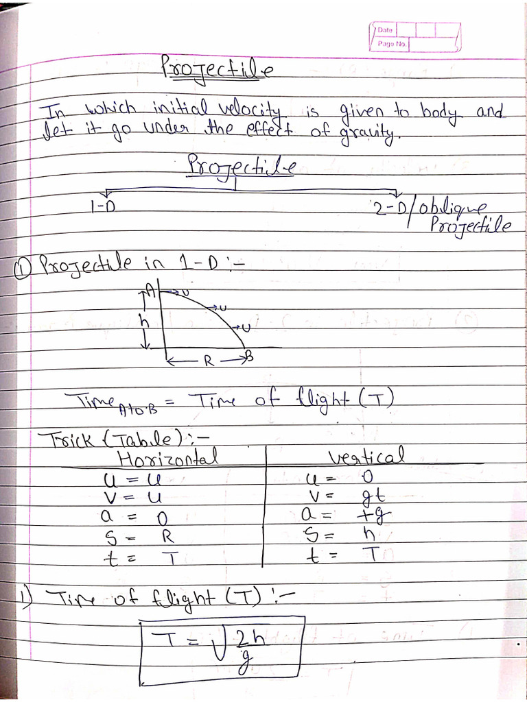 DocScanner 11-Jan-2024 2-51 PM | PDF