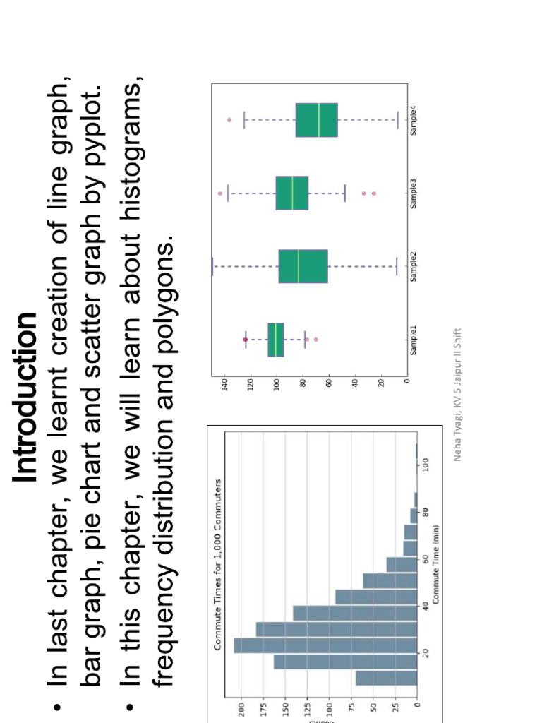 Chapter 2 Data Visualisation Using Matplotlib Part-2 | PDF