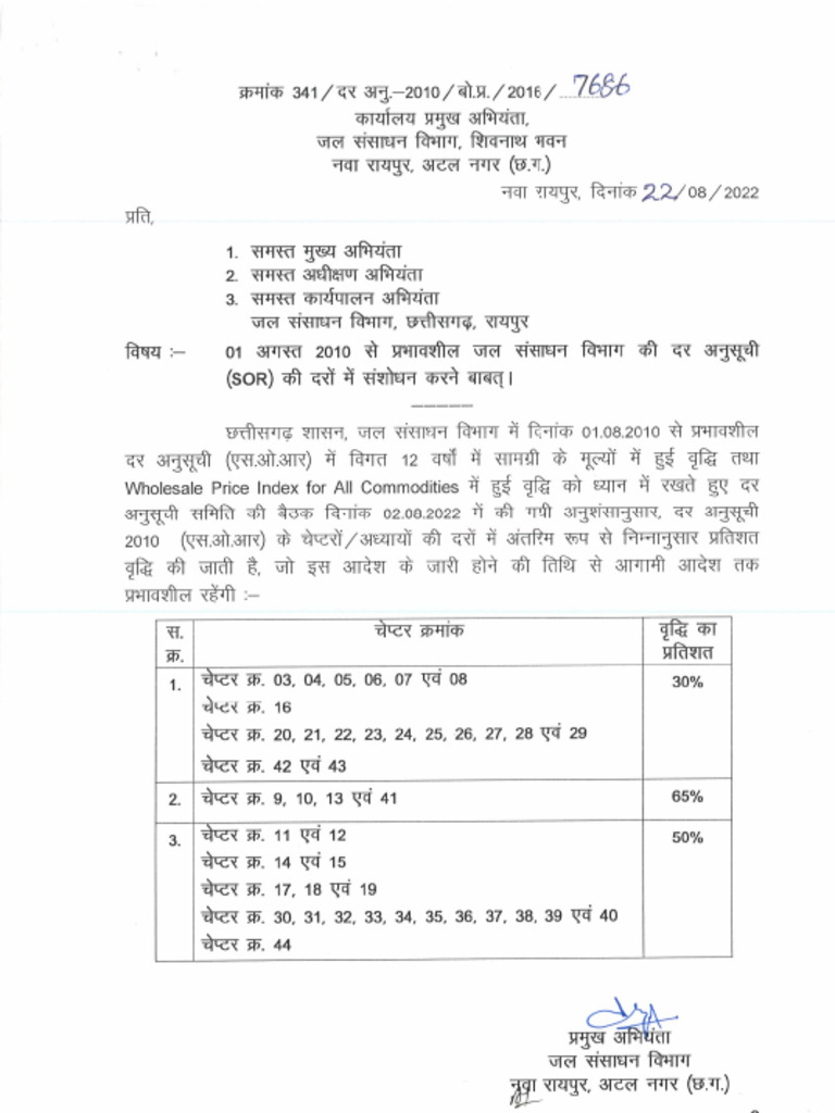 Letter SOR Revised | PDF