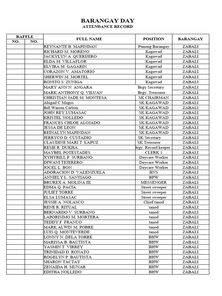 Barangay Day 2023 ZABALI | PDF