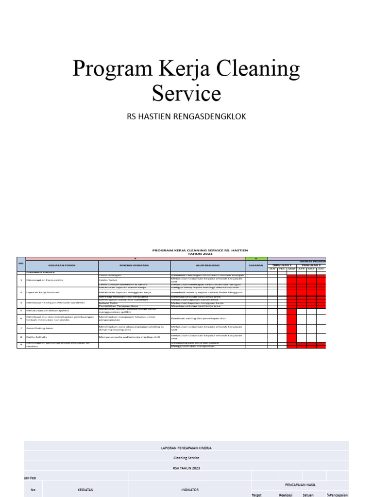 Program Kerja Cleaning Service | PDF