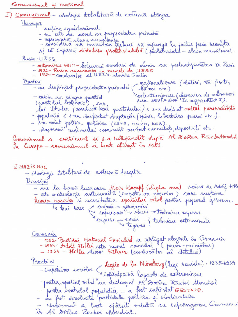 Lectia 7 Comunismul Si Nazismul Schema Lectiei | PDF