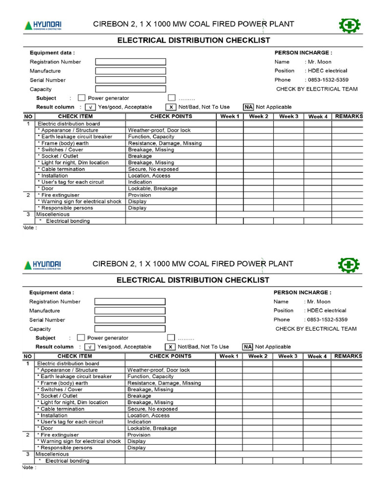 Electrical Panel Checklist | PDF