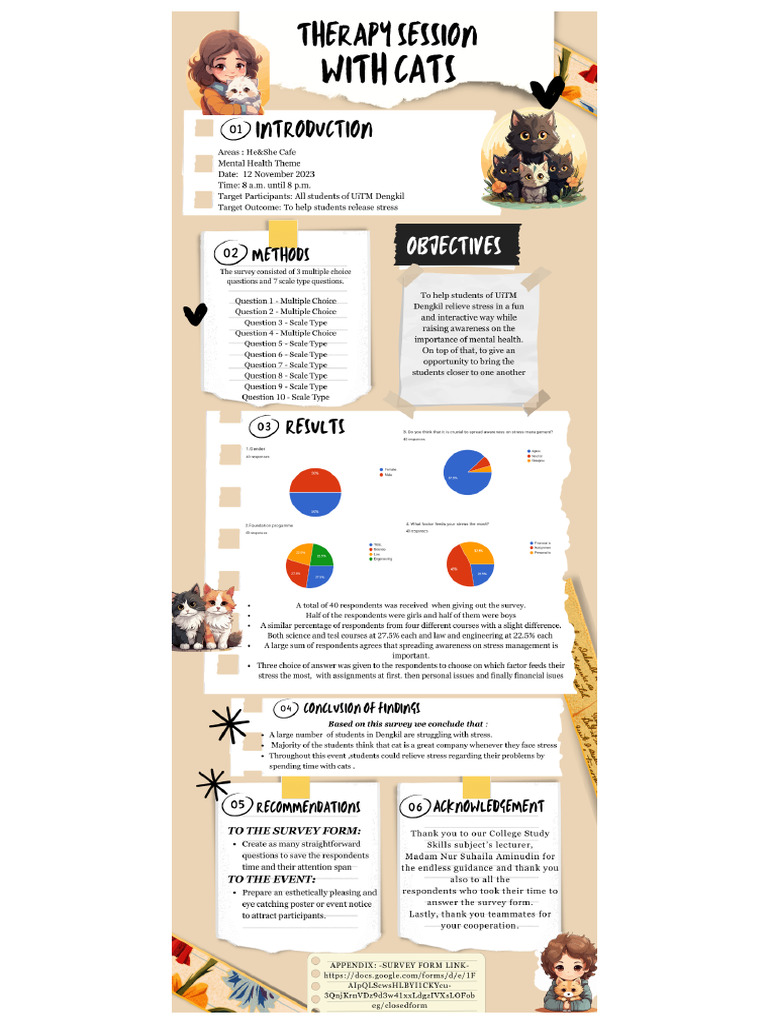 CSS - T19 Cats Therapy | PDF