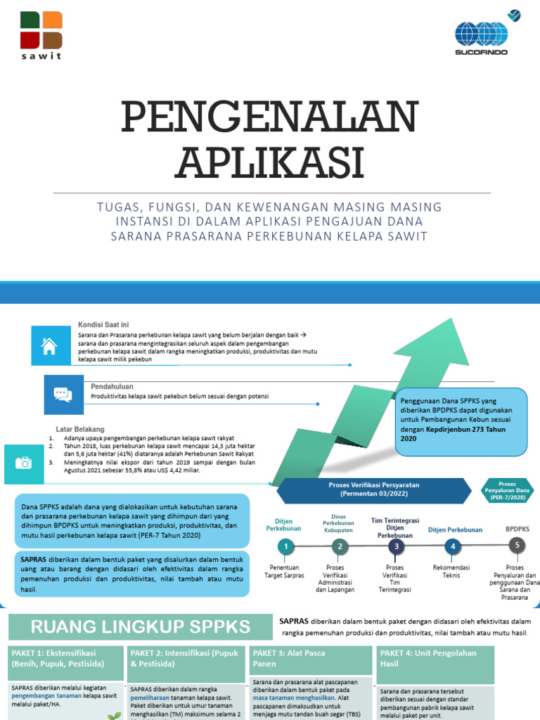 Materi Pengenalan Aplikasi | PDF