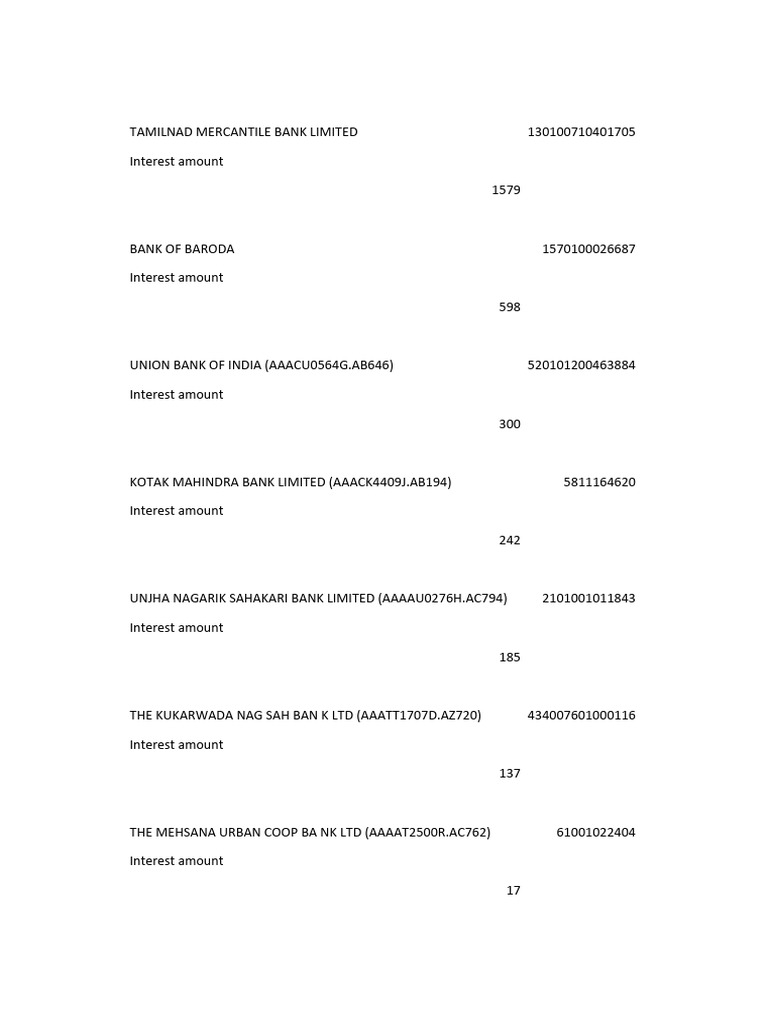 Bank Ifsc Codes | PDF