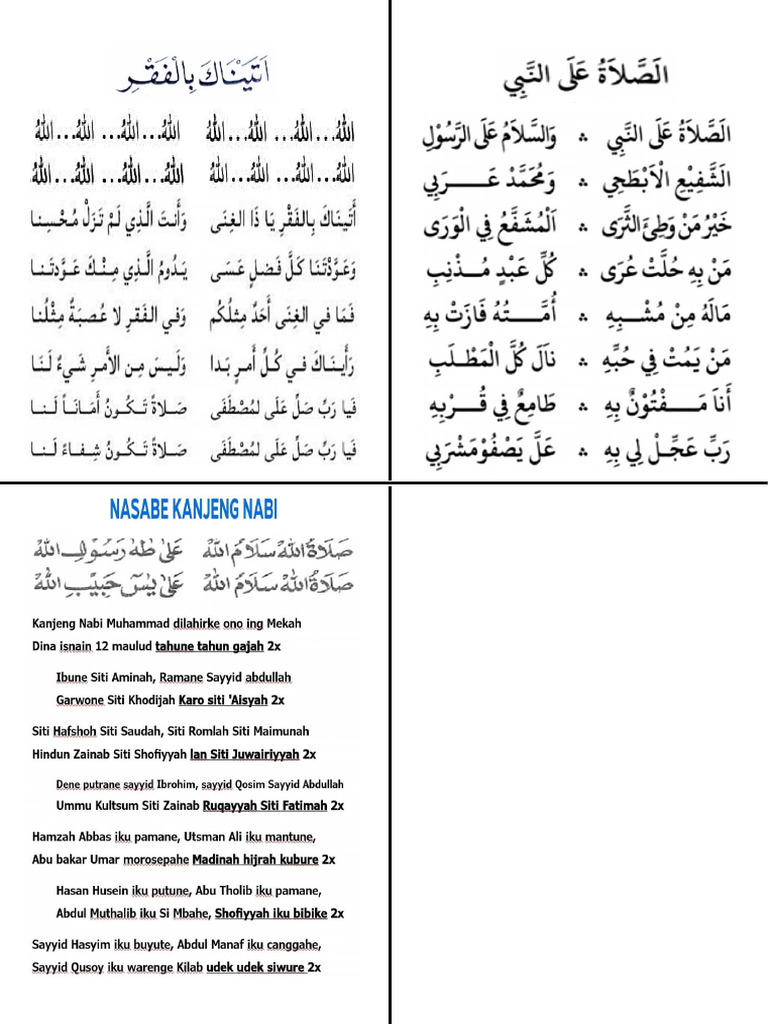 Lirik Sholawat | PDF