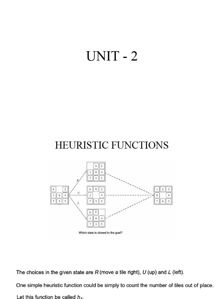 Unit - 2 Heuristic Functions, Best First Search | PDF | Applied Mathematics | Algorithms And ...