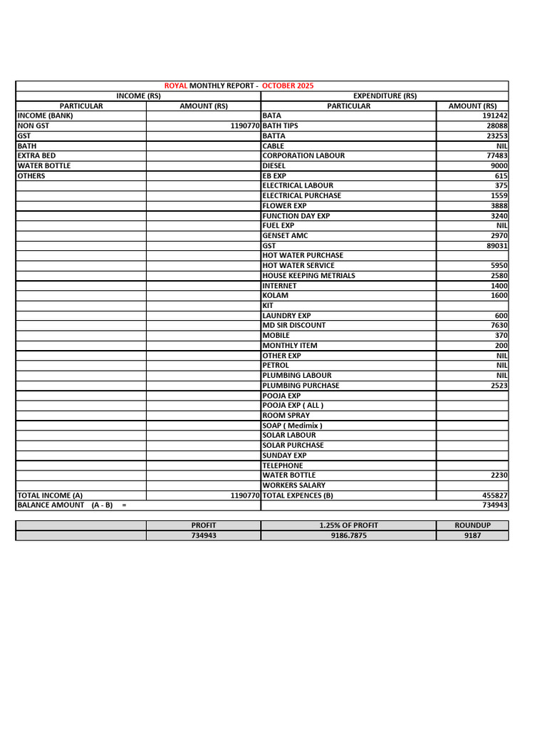 MONTHLY STATE OCTOBER - 2023. | PDF | Economies